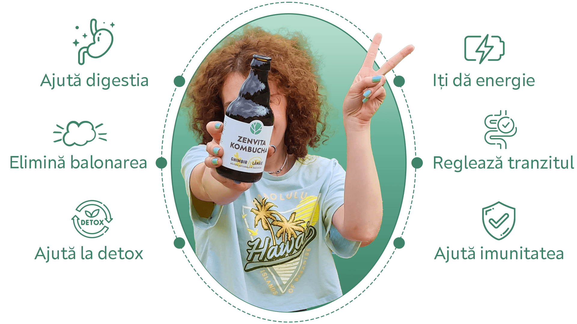 Zenvita Kombucha - Ceai kombucha nepasteurizat cu gust natural